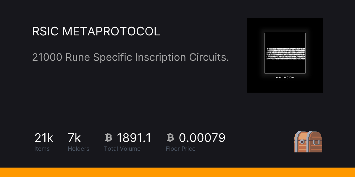 RSIC METAPROTOCOL | [Best in Slot]